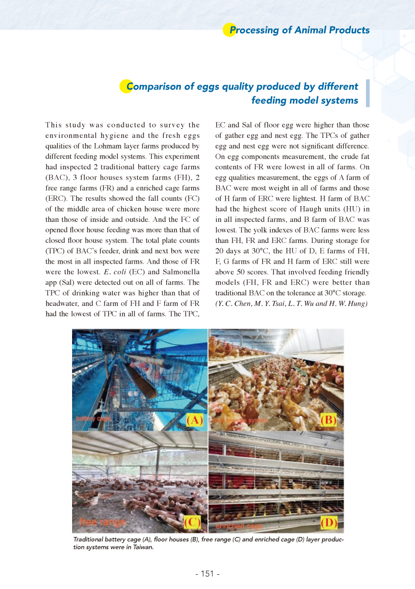 Processing of Animal Products(Taiwan Livestock Research Institute ...